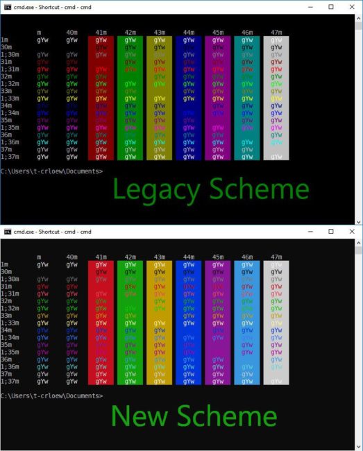 Updated Windows Console colors are coming to Windows 10